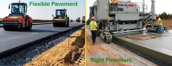 Pavement Design And Analysis: Advanced Engineering Solutions